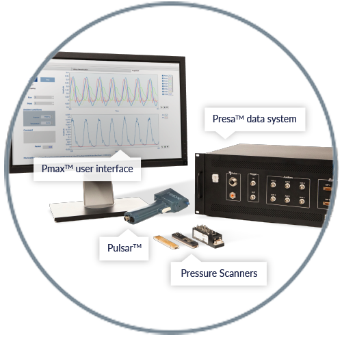 Services - Resono Pressure Systems